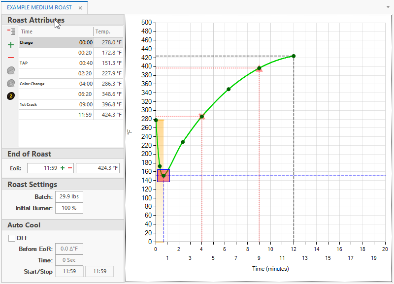 Welcome to Roast Architect